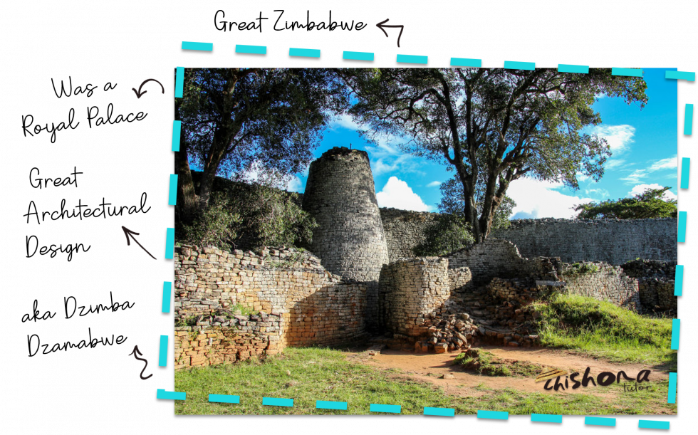 African Bantu Languages - ChishonaTutor